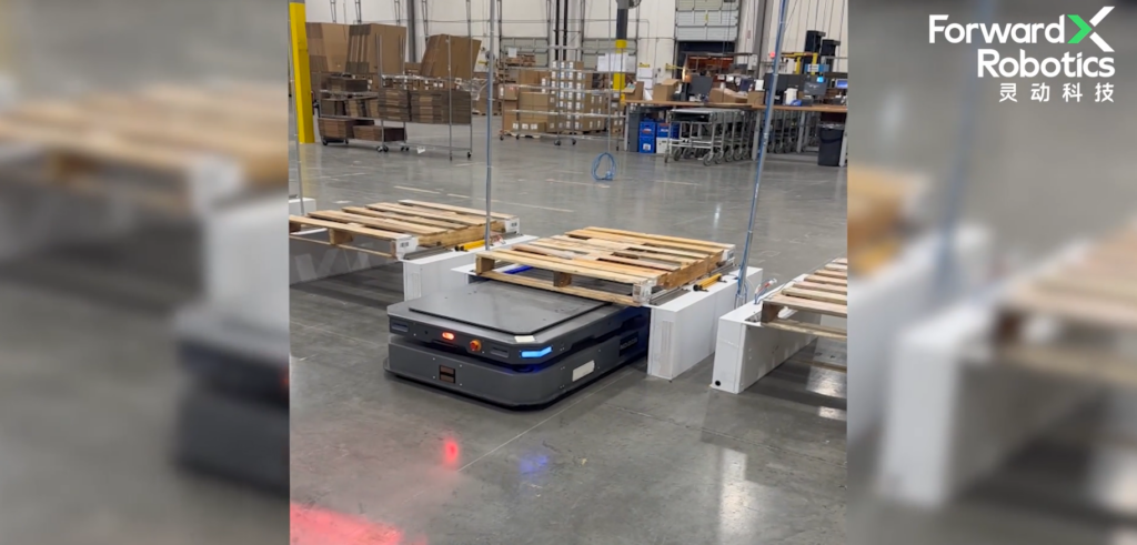 Gaatu.com - ForwardX Robotics