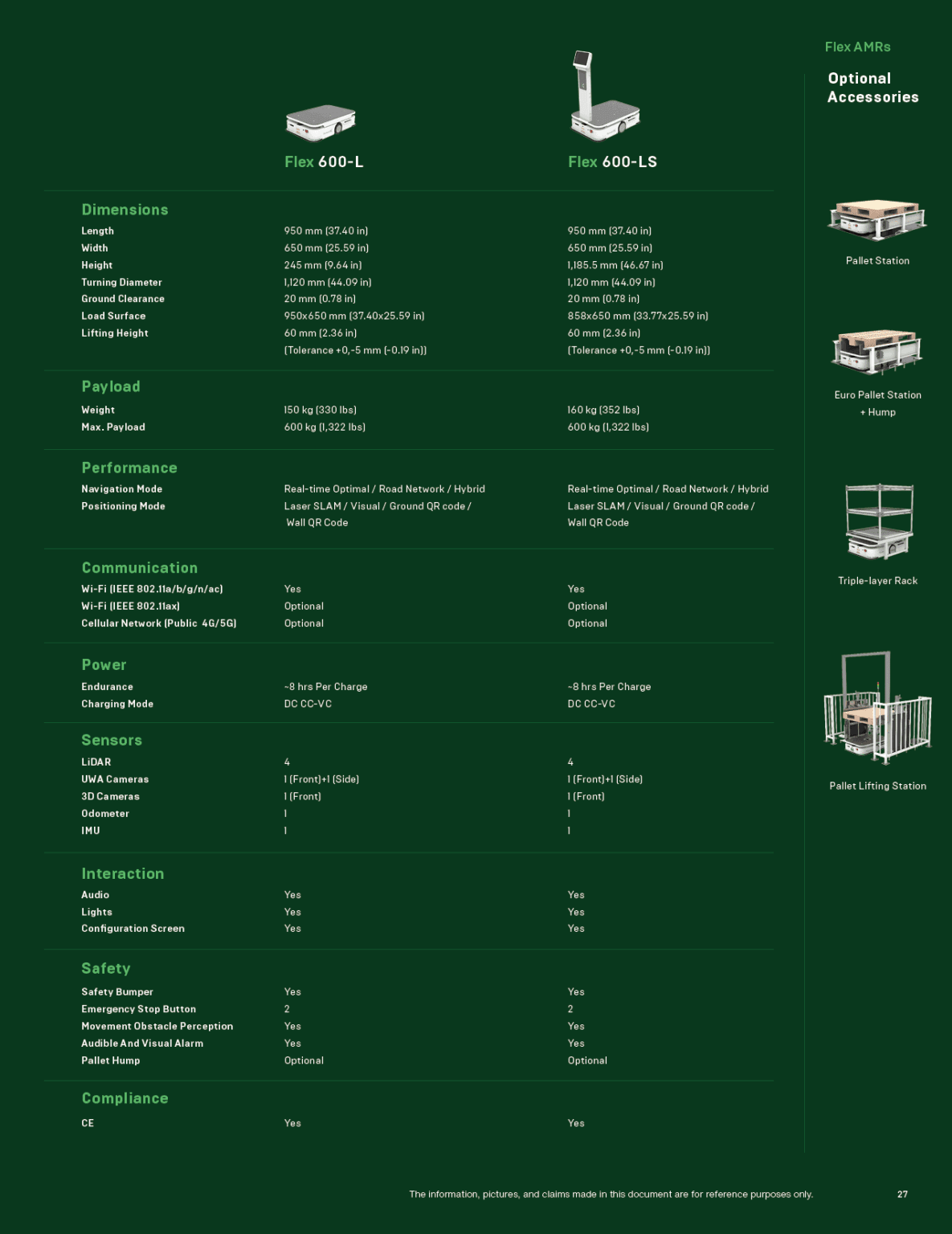 Flex Series - ForwardX Robotics