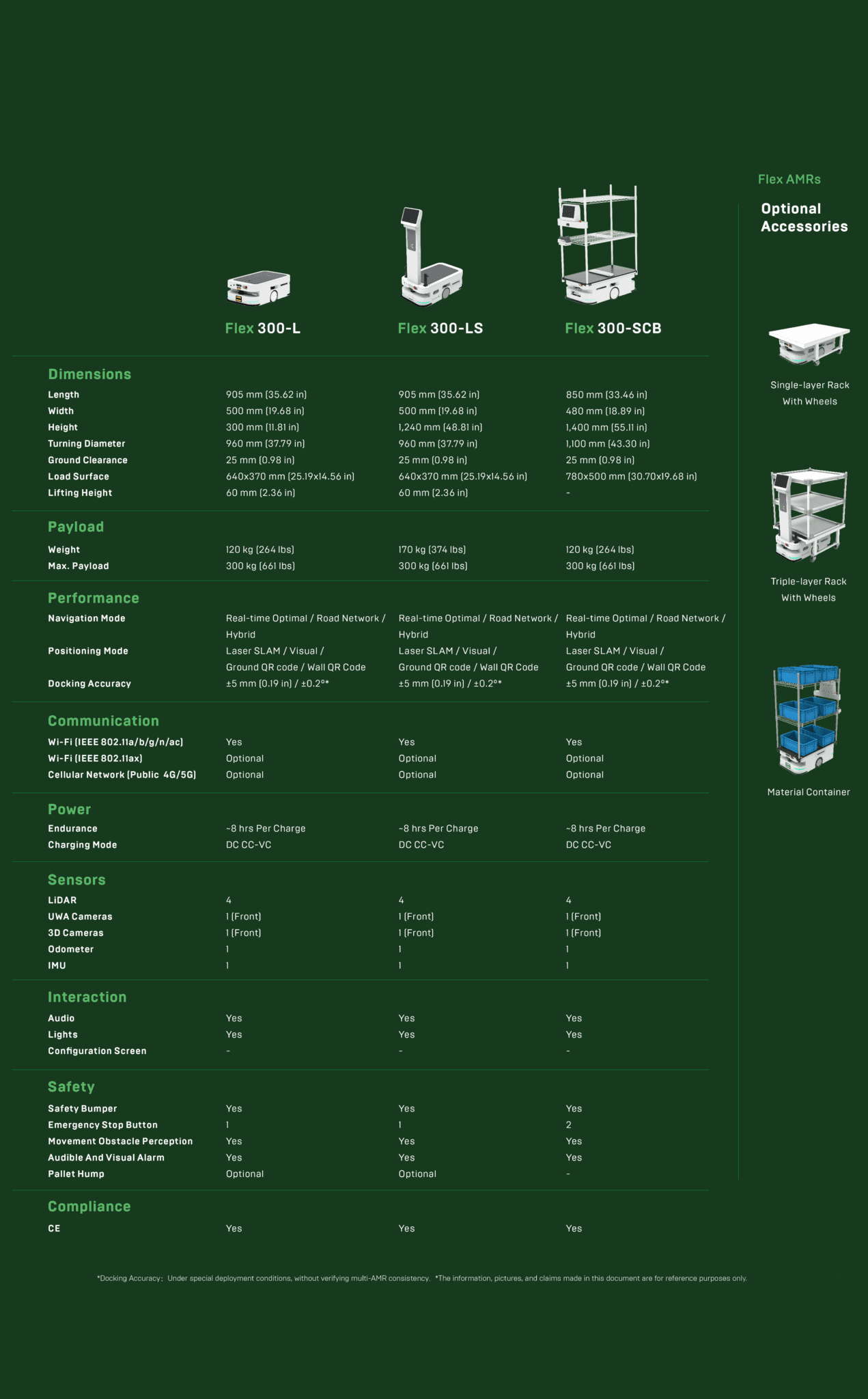 Flex Series - ForwardX Robotics